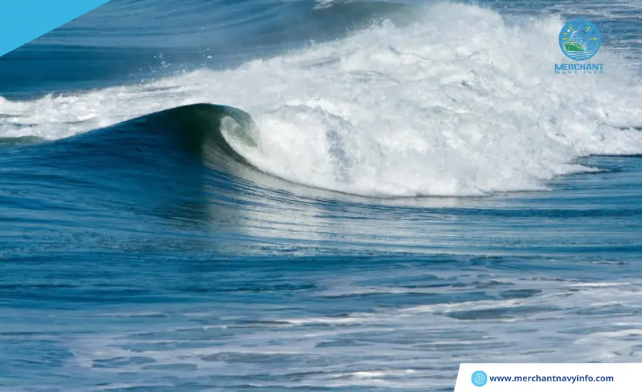 Sea Waves: Understanding Oceanic Wave Classifications