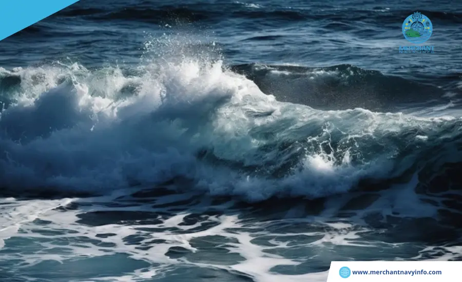 Sea Waves: Understanding Oceanic Wave Classifications