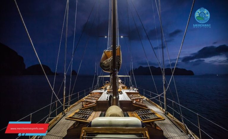 Best 6 Types of Sailboats - Types, Considerations,