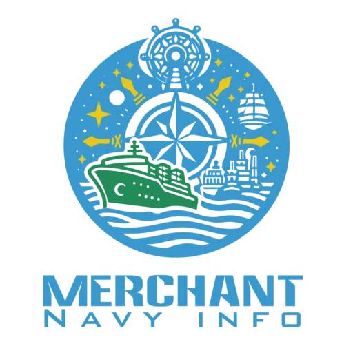 Port Facility Security Officer (PFSO) Appointment – Marine Insight 360