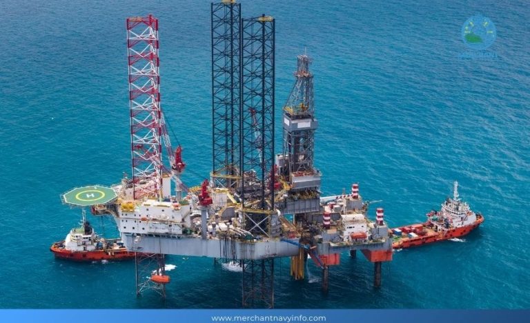 A Look At Life On An Oil Rig - Explained -Merchant Navy Info