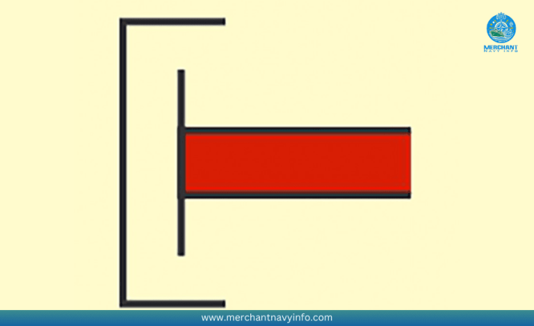 What is an International Shore Connection on Ships? Blog