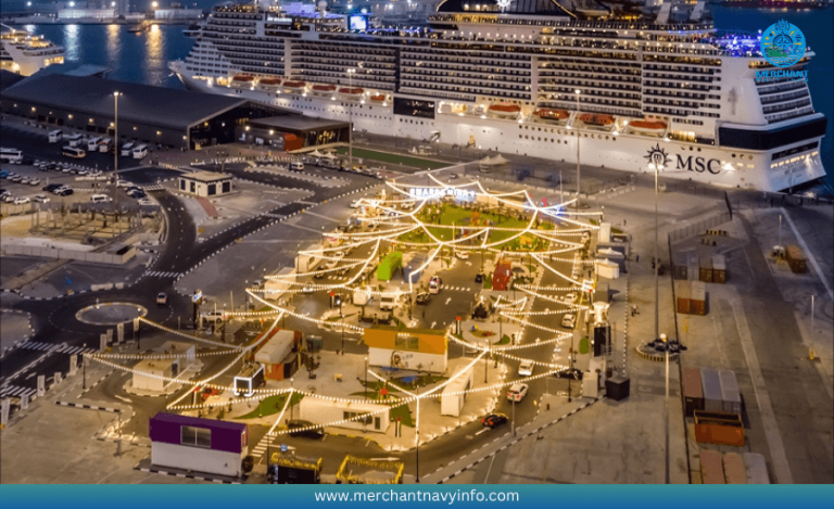 Which Are The Major UAE Ports? Top 5 Ports in UAE - Blog