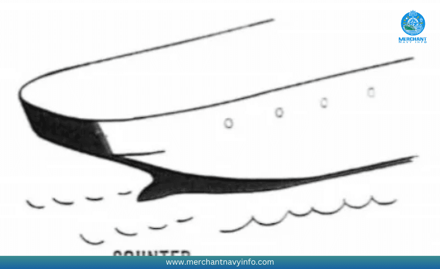 Cruiser Stern – Major Types – Pros & Cons - Trending Blogs