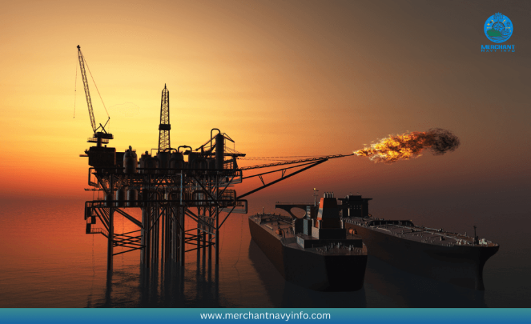 List of Top 10 Biggest Oil Rigs in the World - Trending Blog