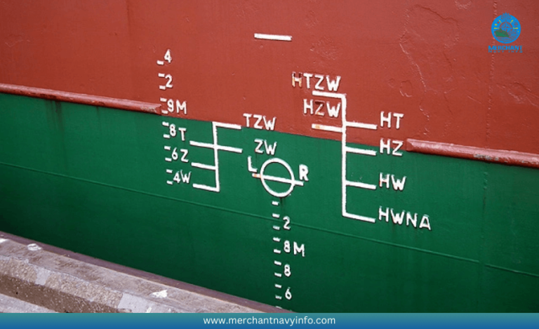 Plimsoll Line On Ship - Importance - Purpose - Trending Blog